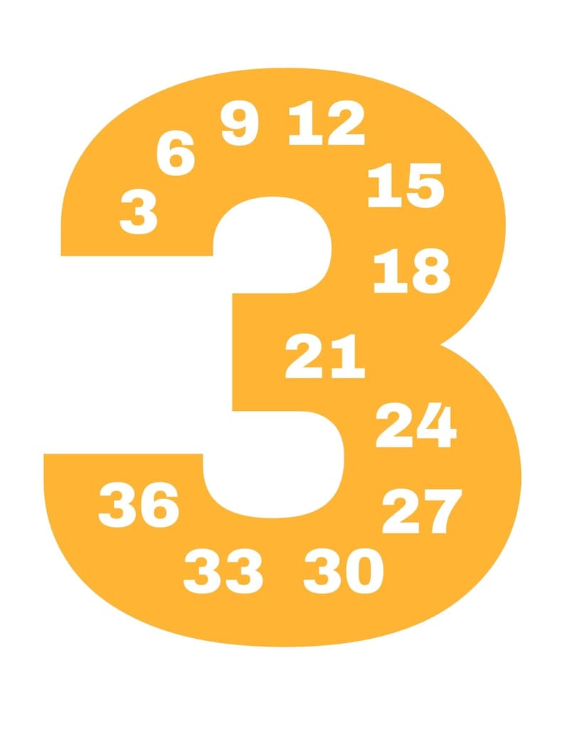 Retro Math Class Decor - Etsy