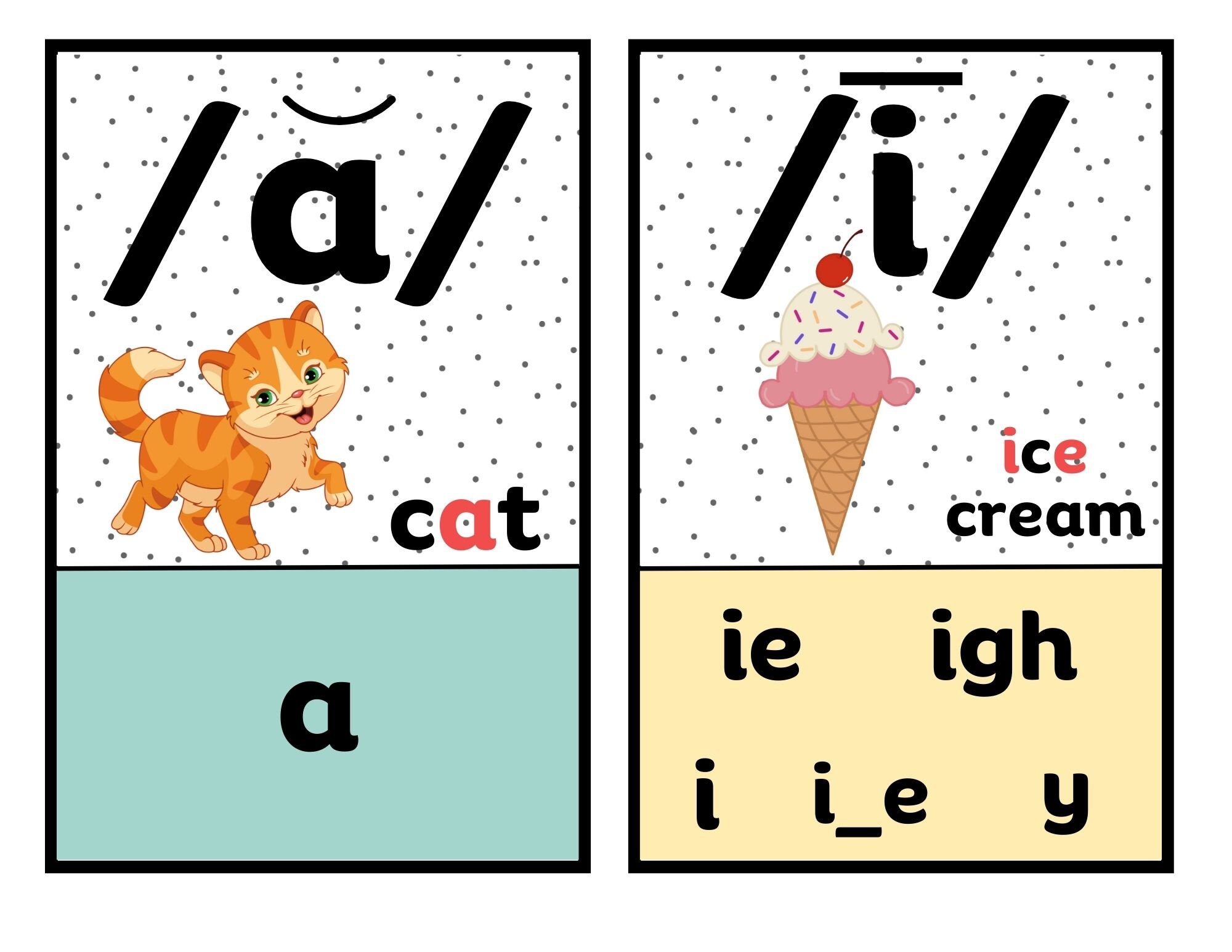 Retro Sound Wall Science of Reading - Etsy