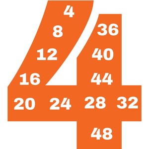 Retro Math Class Decor - Etsy