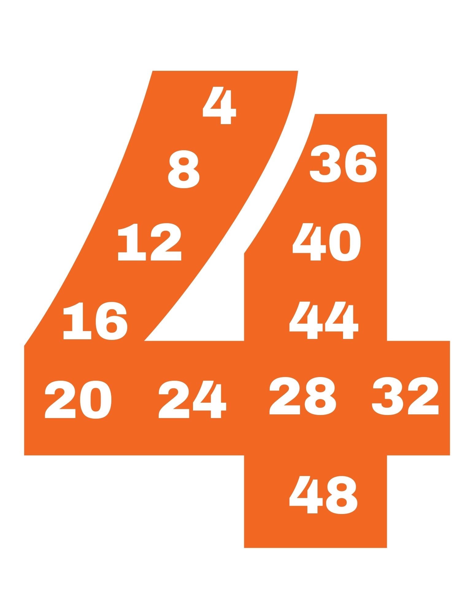 Retro Math Class Decor - Etsy