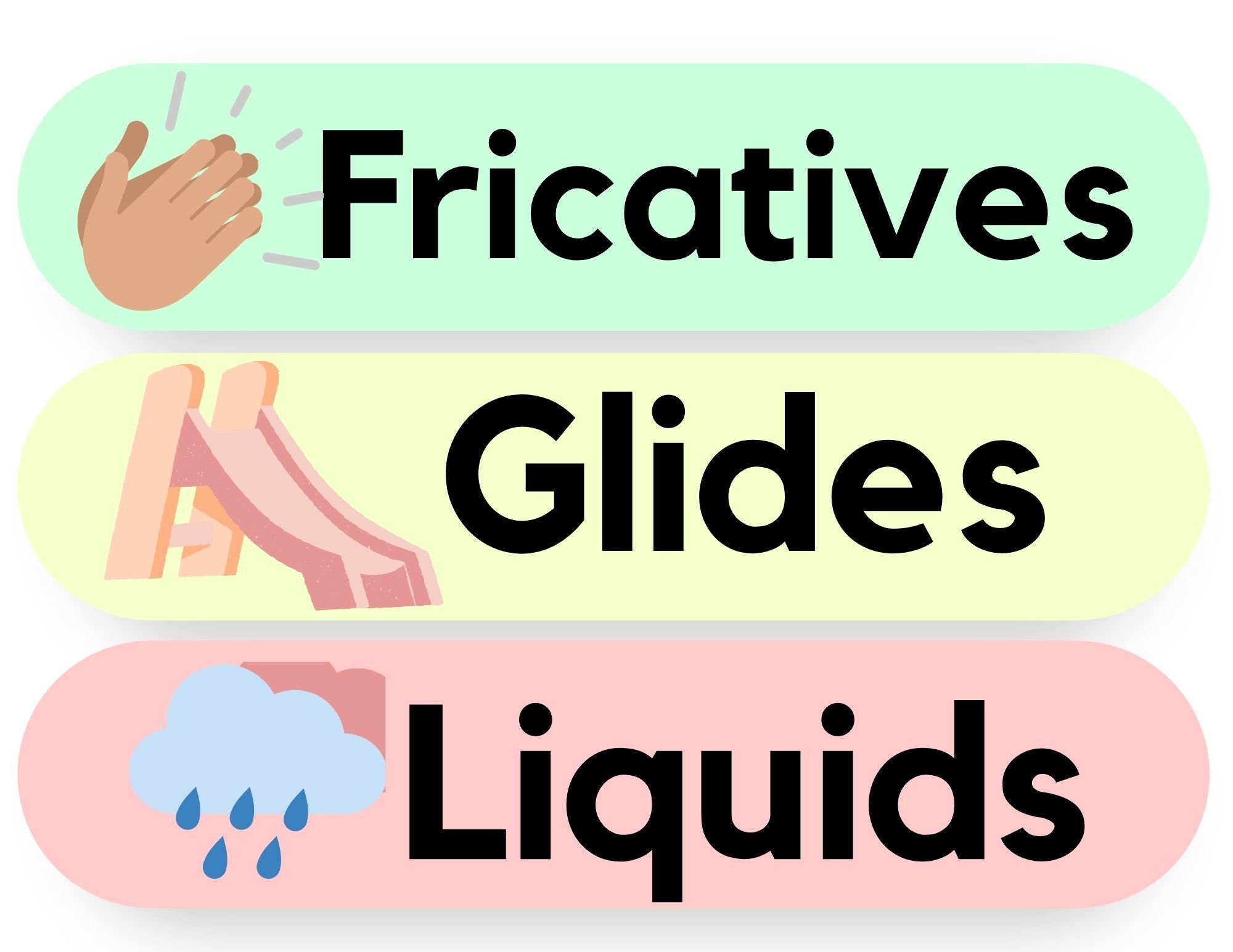 Pastel Sound Wall - Science of Reading - Etsy