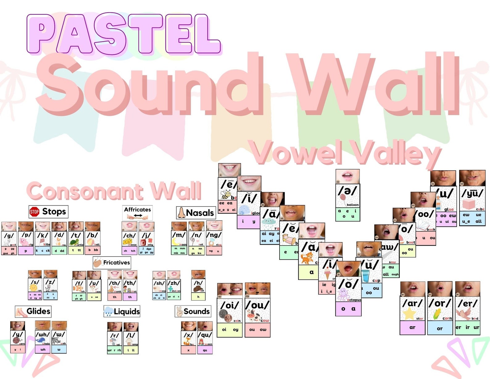 Pastel Sound Wall - Science of Reading - Etsy