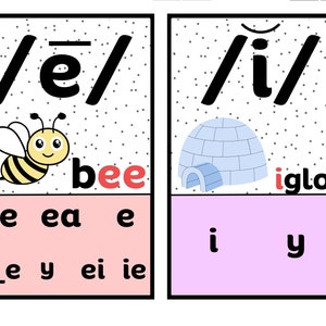 Pastel Sound Wall - Science of Reading - Etsy