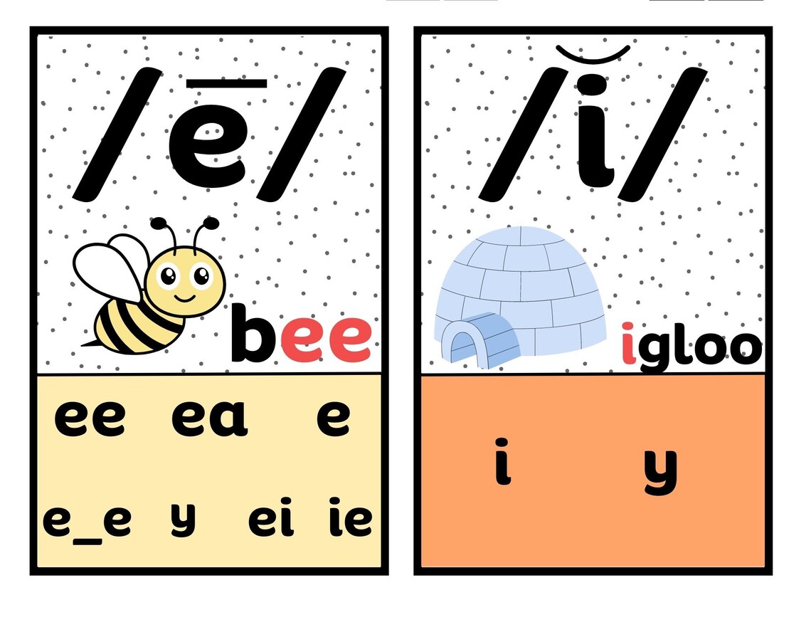 Retro Sound Wall Science of Reading - Etsy