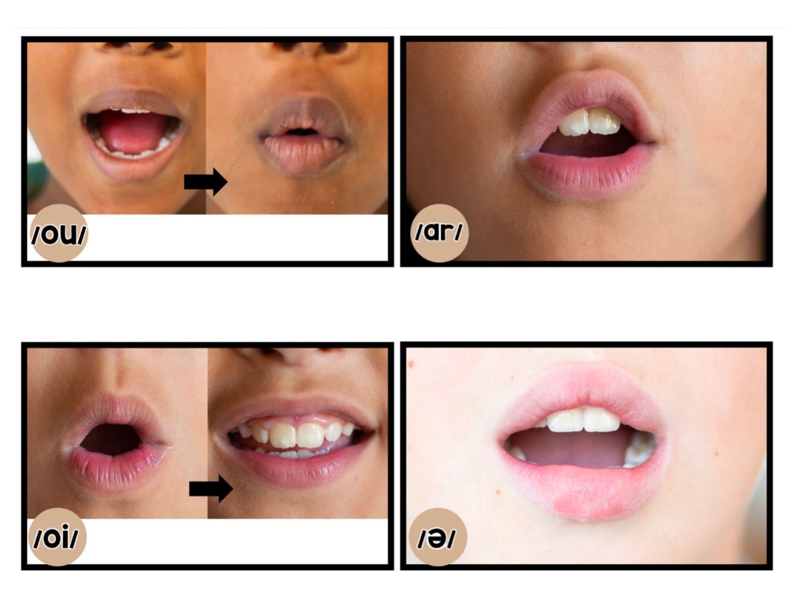 Pastel Sound Wall - Science of Reading - Etsy