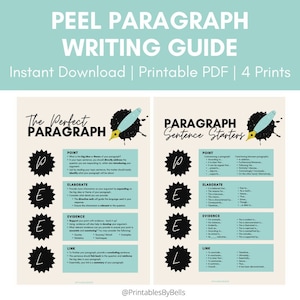 PEEL Paragraph Writing Guide | Set of 4 Prints | Paragraph Structure ...