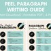 PEEL Paragraph Writing Guide | Set of 4 Prints | Paragraph Structure ...