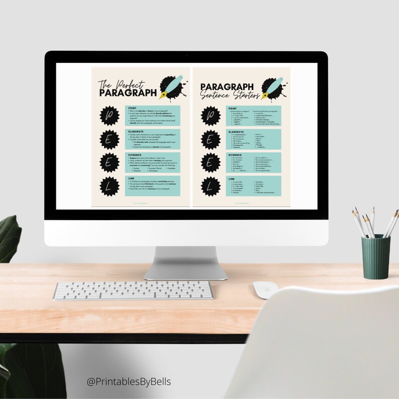 PEEL Paragraph Writing Guide | Set of 4 Prints | Paragraph Structure ...