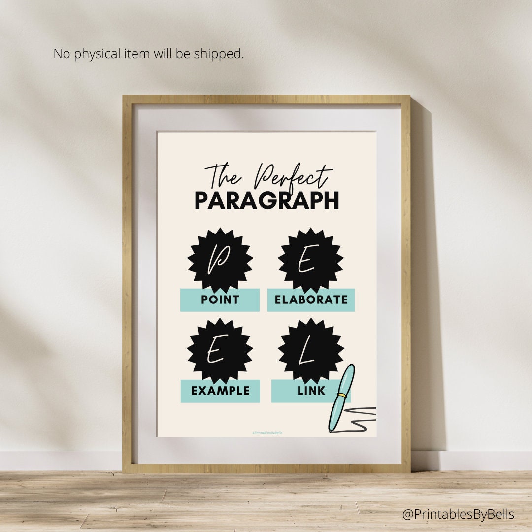 PEEL Paragraph Writing Guide | Set of 4 Prints | Paragraph Structure ...