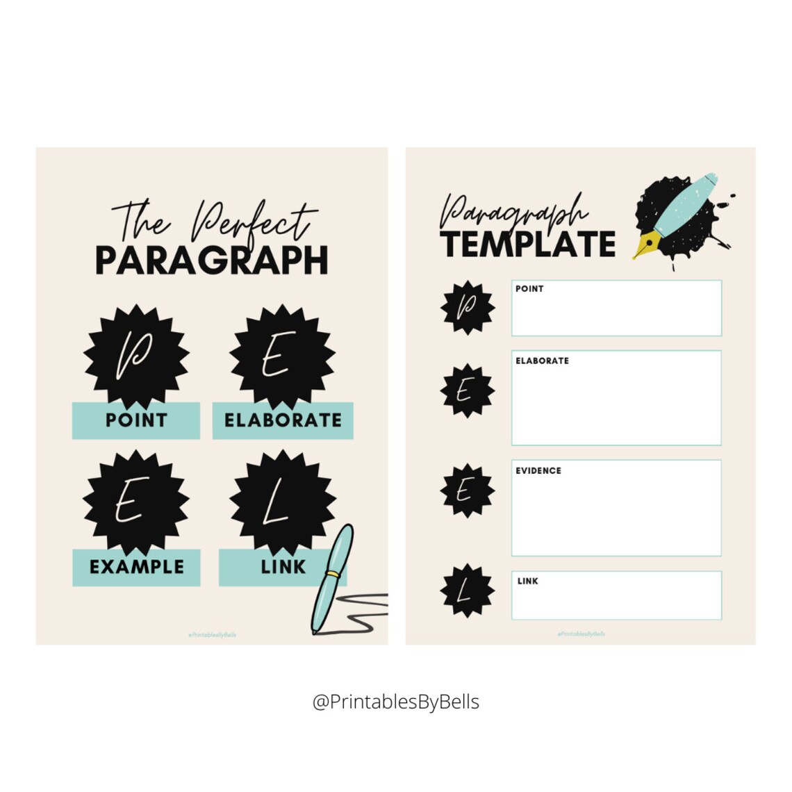 PEEL Paragraph Writing Guide | Set of 4 Prints | Paragraph Structure ...