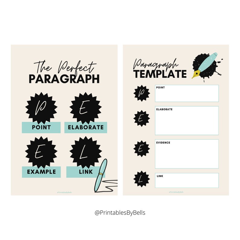 PEEL Paragraph Writing Guide | Set of 4 Prints | Paragraph Structure ...