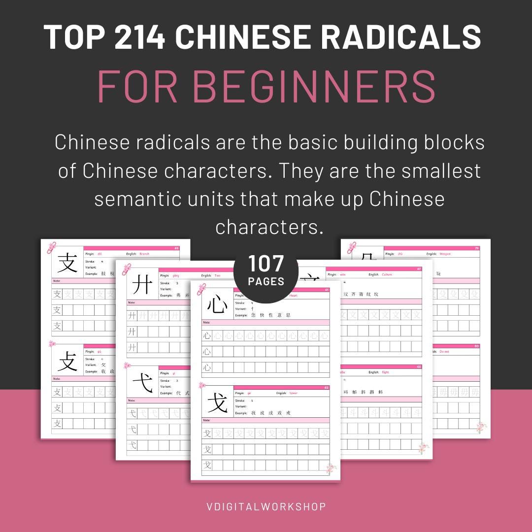 214 Most Basic Chinese Radicals for Beginners | Mandarin Language ...