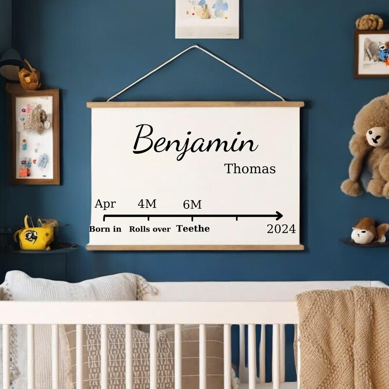 Baby Name Canvas - Etsy