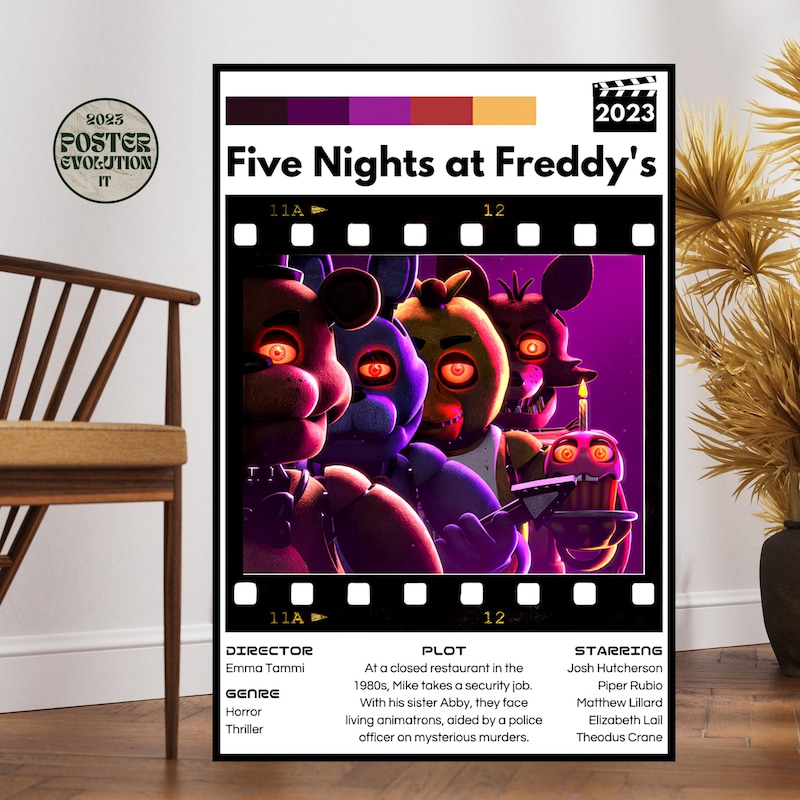 Five Nights at Freddys Poster - Etsy