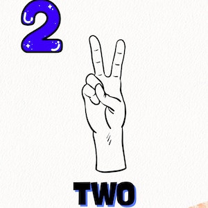 Printable Basic Sign Language, ASL Sign Posters, ASL Learning for Kids ...