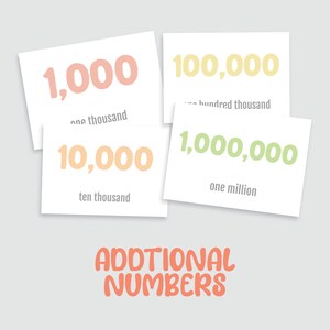 100 Number Flashcards Preschool Materials Homeschool Printables Digital ...