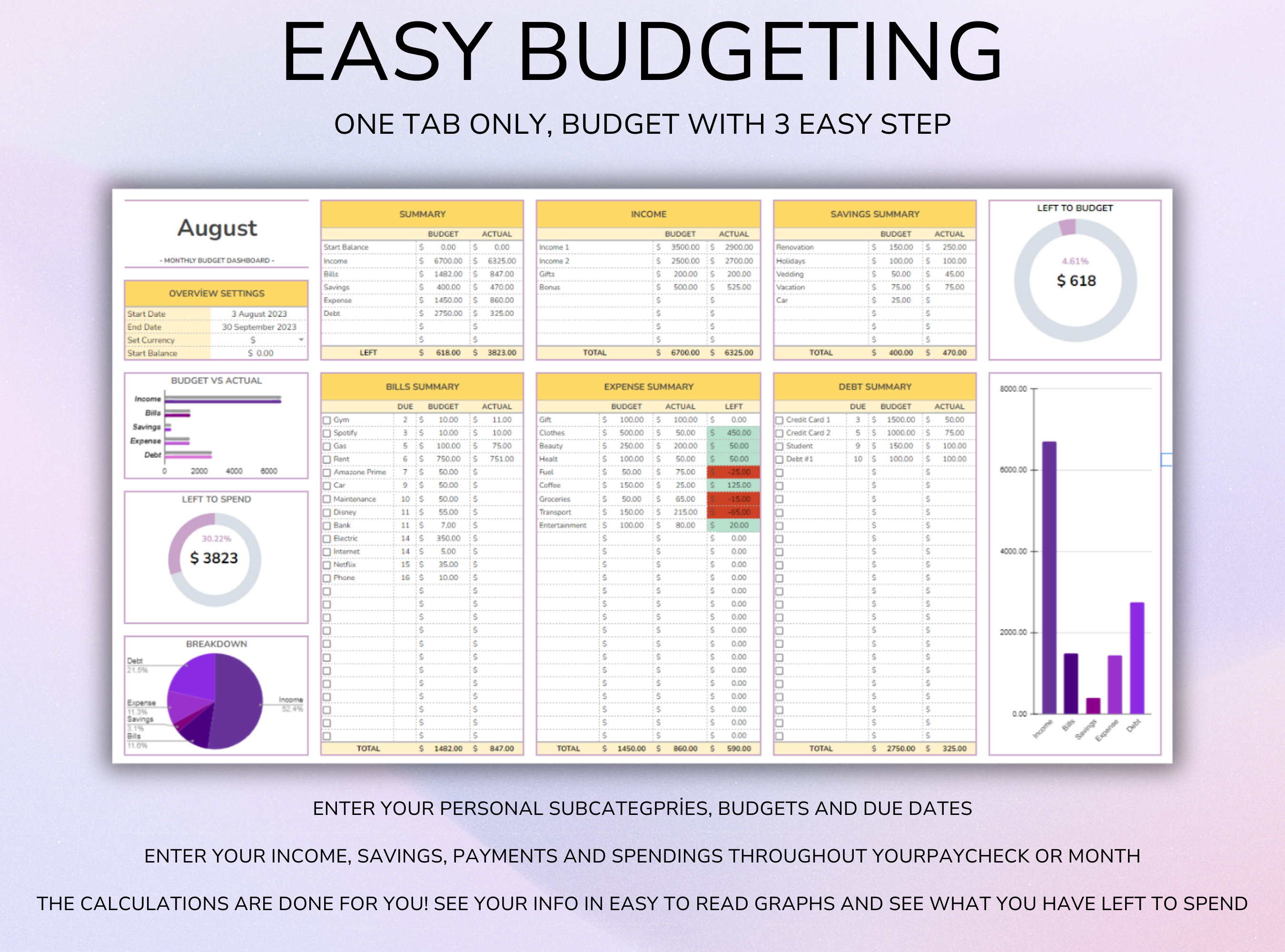 Monthly Budget Spreadsheet for Google Sheets, Budget Template, Digital ...