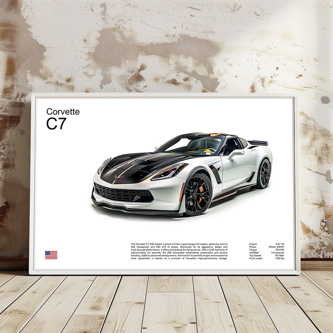 Corvette C7 Poster Classic American Muscle Car Wall Art Corvette C7 ...