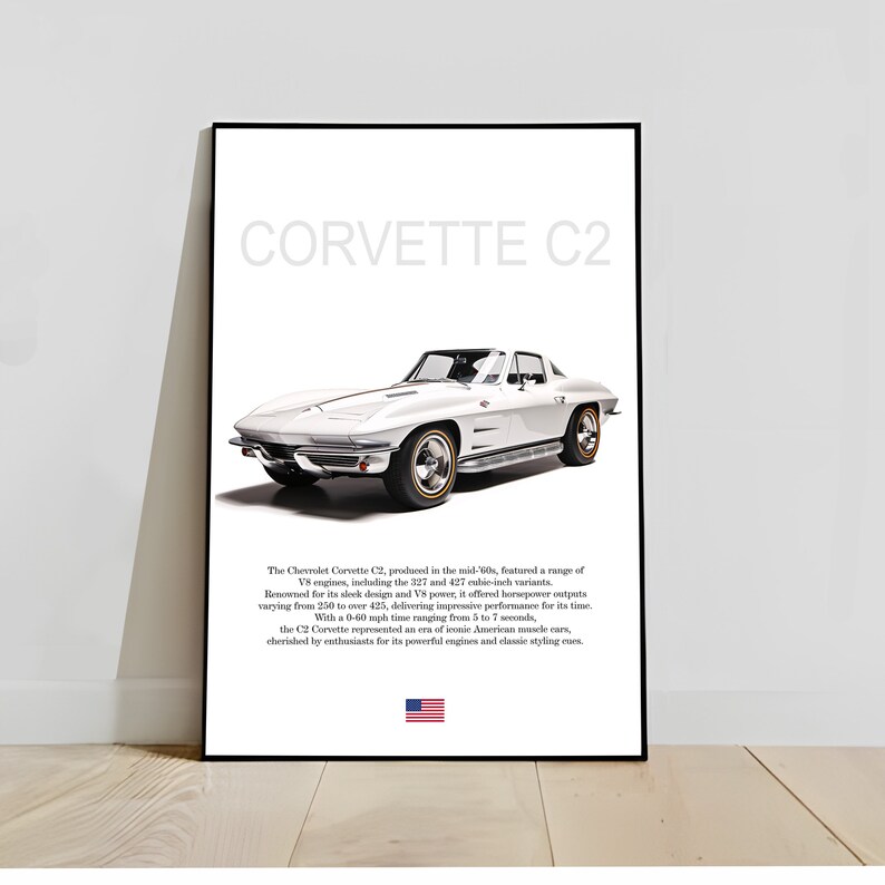 Corvette C2 Stingray Coupe Poster Classic American Muscle Car, Wall Art ...