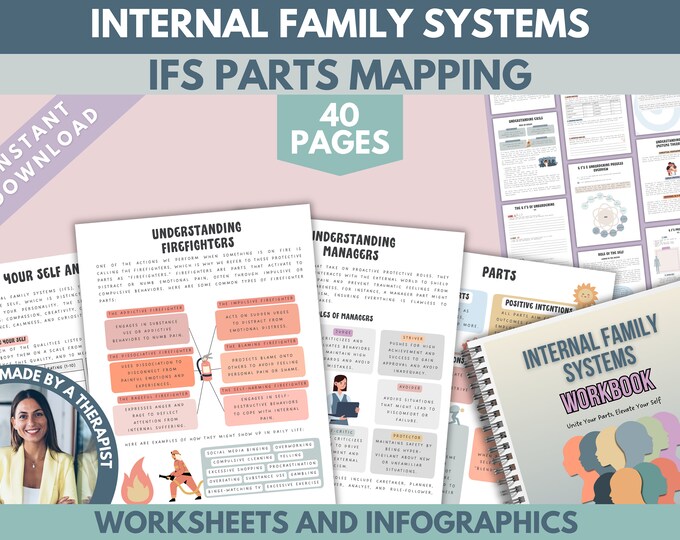 Internal Family Systems, IFS Cheat Sheet Flashcards, IFS Cheat Sheet ...