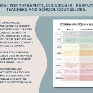 Executive Functioning Skills Chart: Therapist Handouts, ADHD, Autism ...