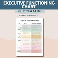 ADHD Executive Functioning Worksheets,adhd Worksheets,kids Teen Coping ...