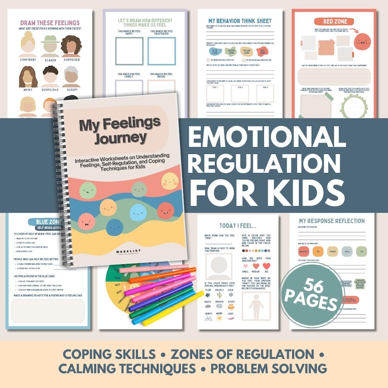 Zones of Regulation: Social Emotional Learning Bundle With Coping ...