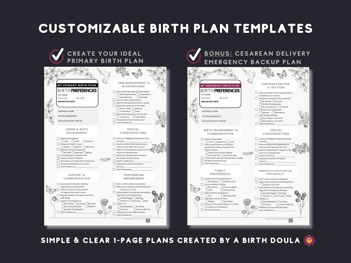 Birth Plan Template + C-section Birth Plan - Editable Checklist - Canva ...