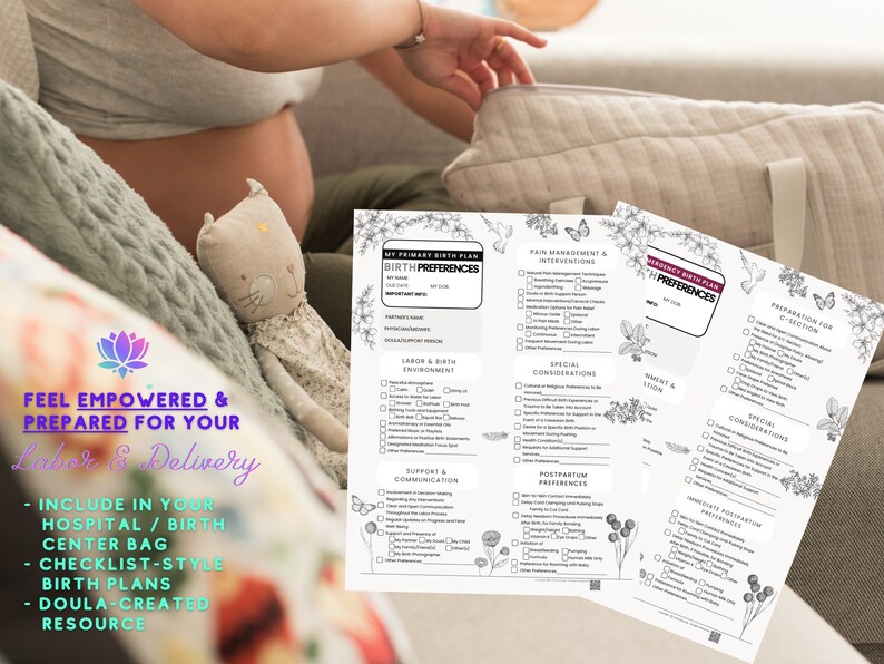 Birth Plan Template + C-section Birth Plan - Editable Checklist - Canva ...