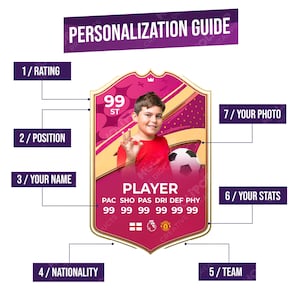 Premium Style 2025 Football Card, Custom Digital Soccer Player Card ...