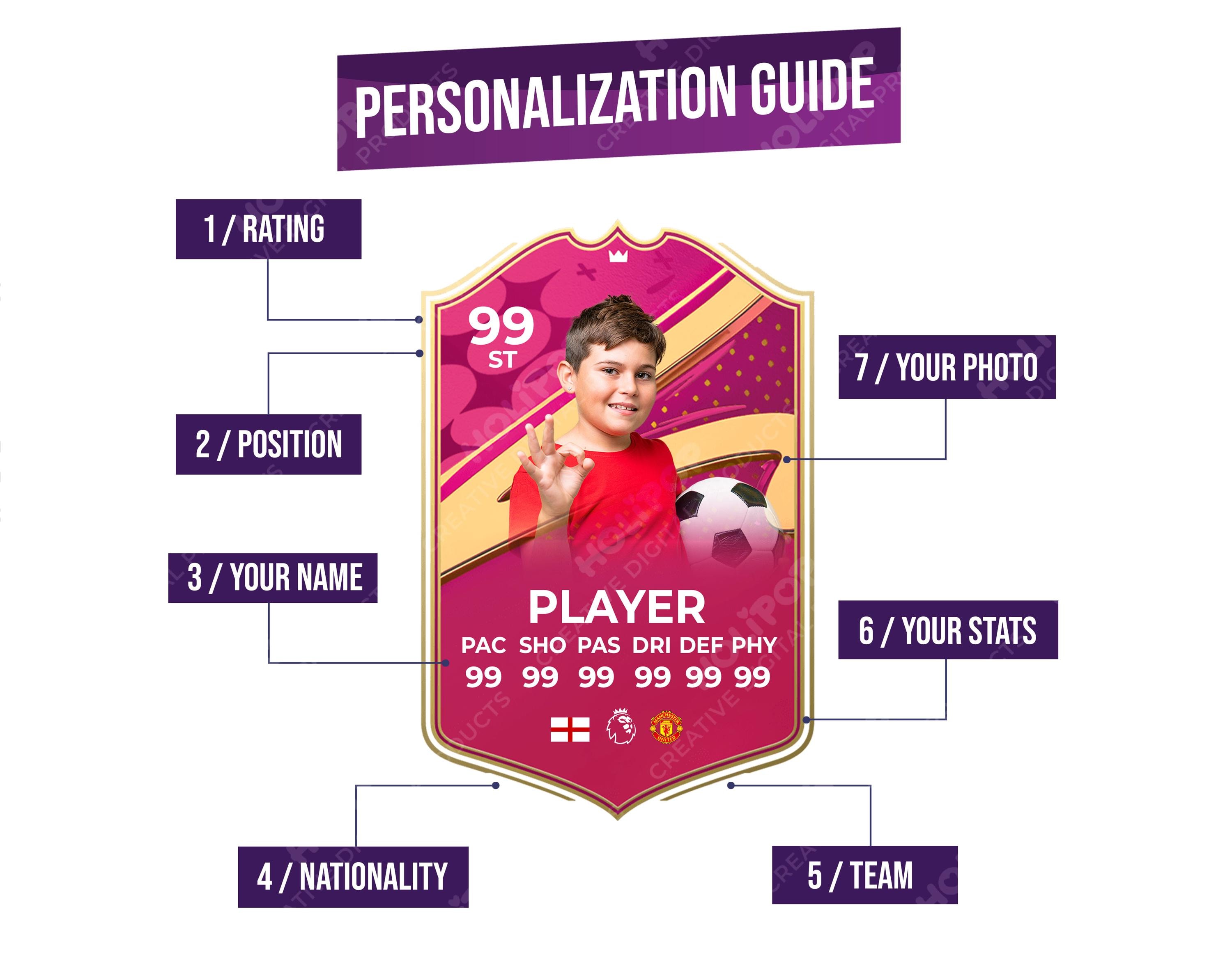Premium Style 2025 Football Card, Custom Digital Soccer Player Card ...