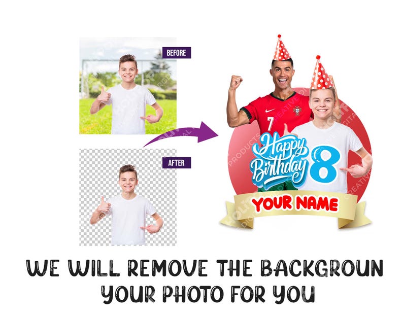 Personalized Ronaldo Cake Topper, Custom CR7 Birthday Party Decoration ...