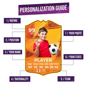 Custom 2025 Man of the Match MOTM Style Football Card, Custom Digital ...