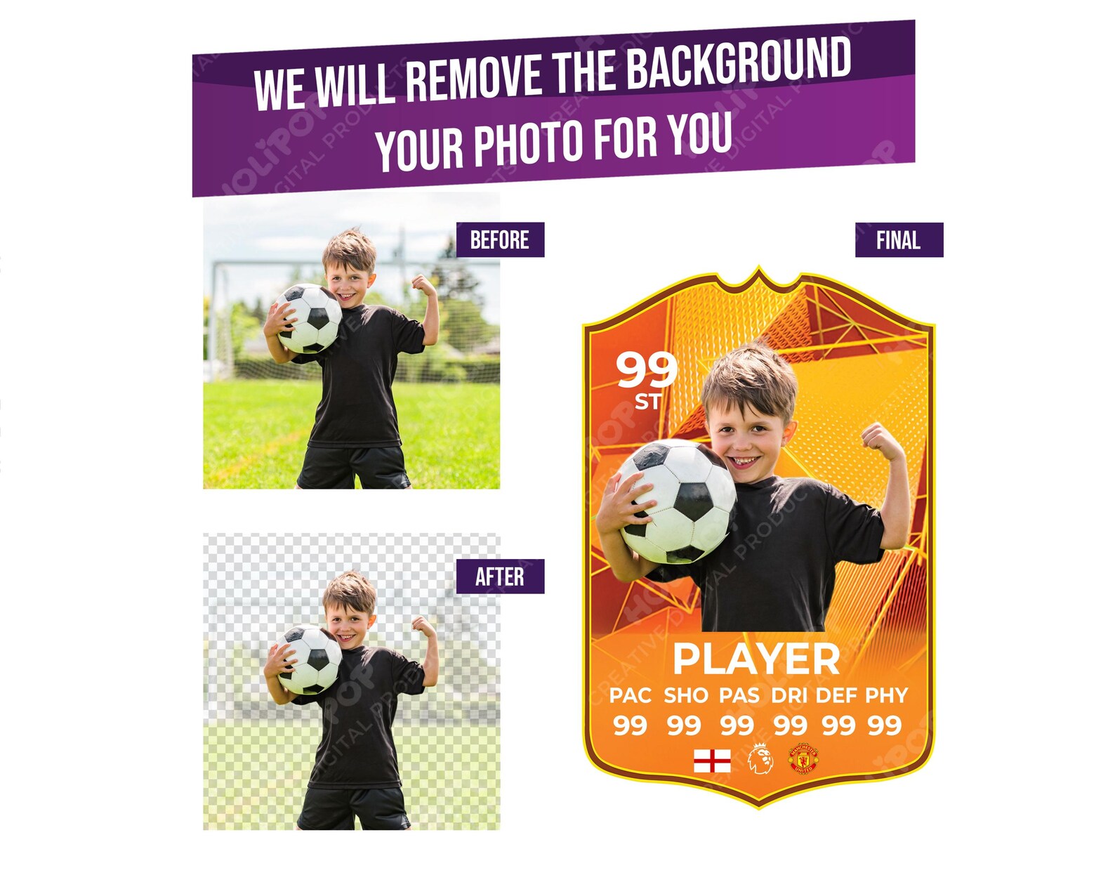 Custom 2025 Man of the Match MOTM Style Football Card, Custom Digital ...