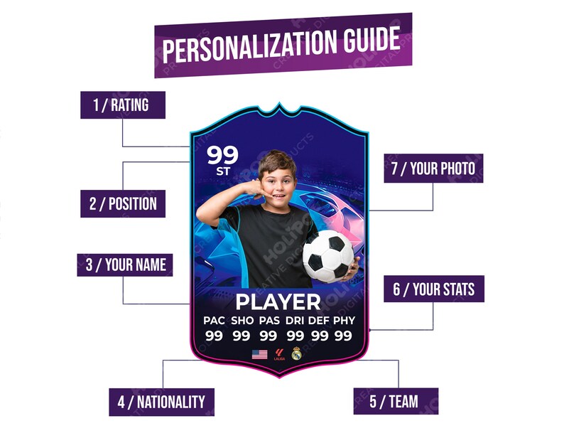 Personalized 2025 Champions League Style Football Card, Custom Digital ...