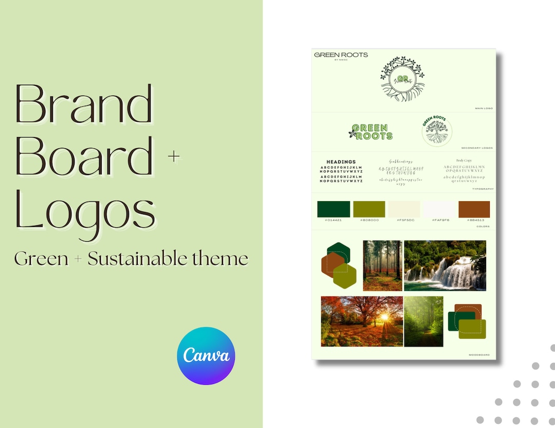 Canva Brand Kit Template | Mini Brand Board Template | Premade ...