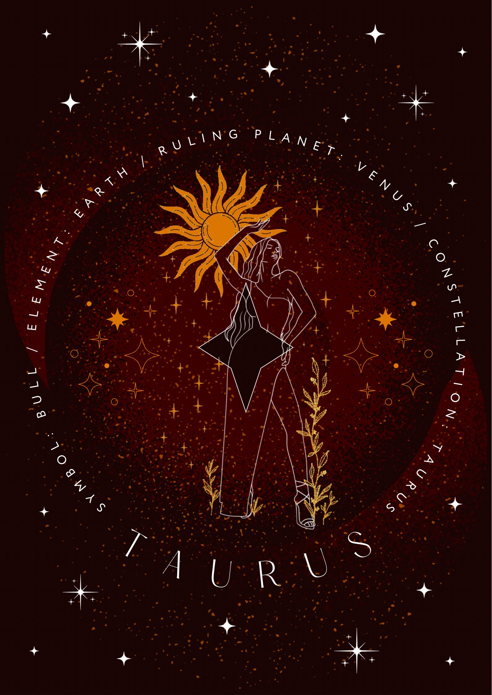 Star Sign Artwork - Etsy