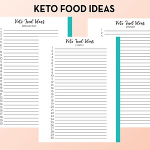 Keto Planner Printables, Ketogenic Diet Templates, Keto Inserts, Keto ...