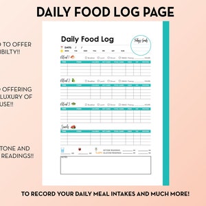 Keto Planner Printables, Ketogenic Diet Templates, Keto Inserts, Keto ...
