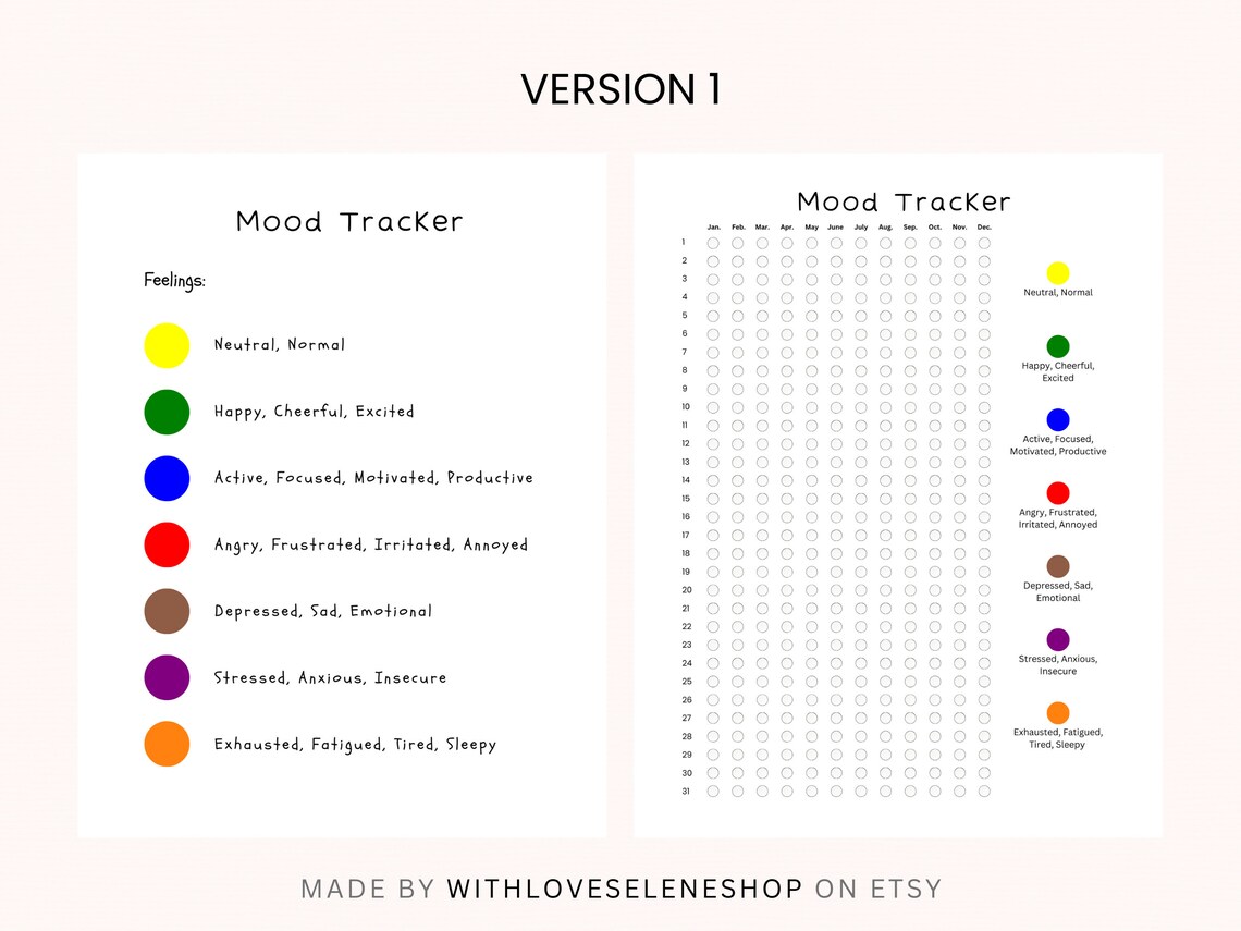Mood Tracker Printable PDF, Mood Tracker Digital Planner, Wellness ...
