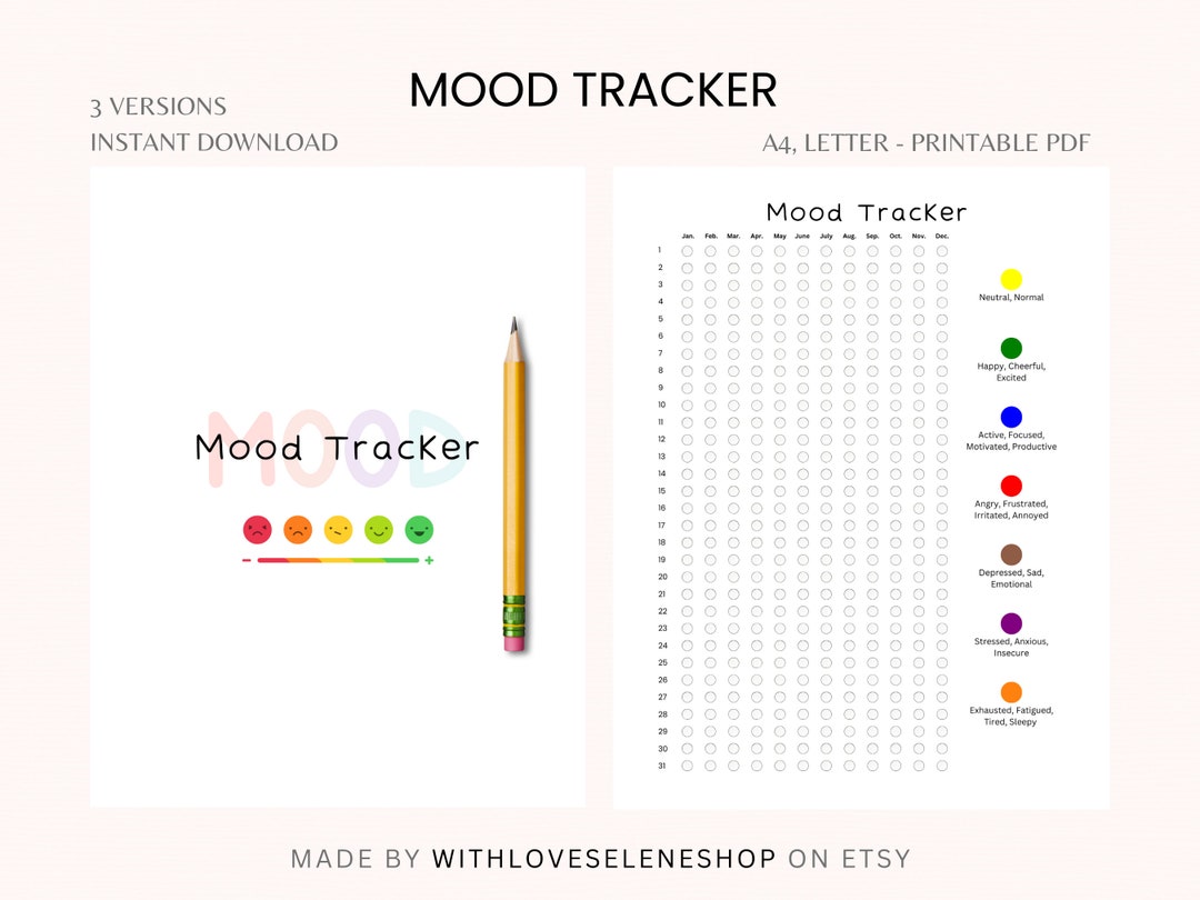 Mood Tracker Printable PDF, Mood Tracker Digital Planner, Wellness ...