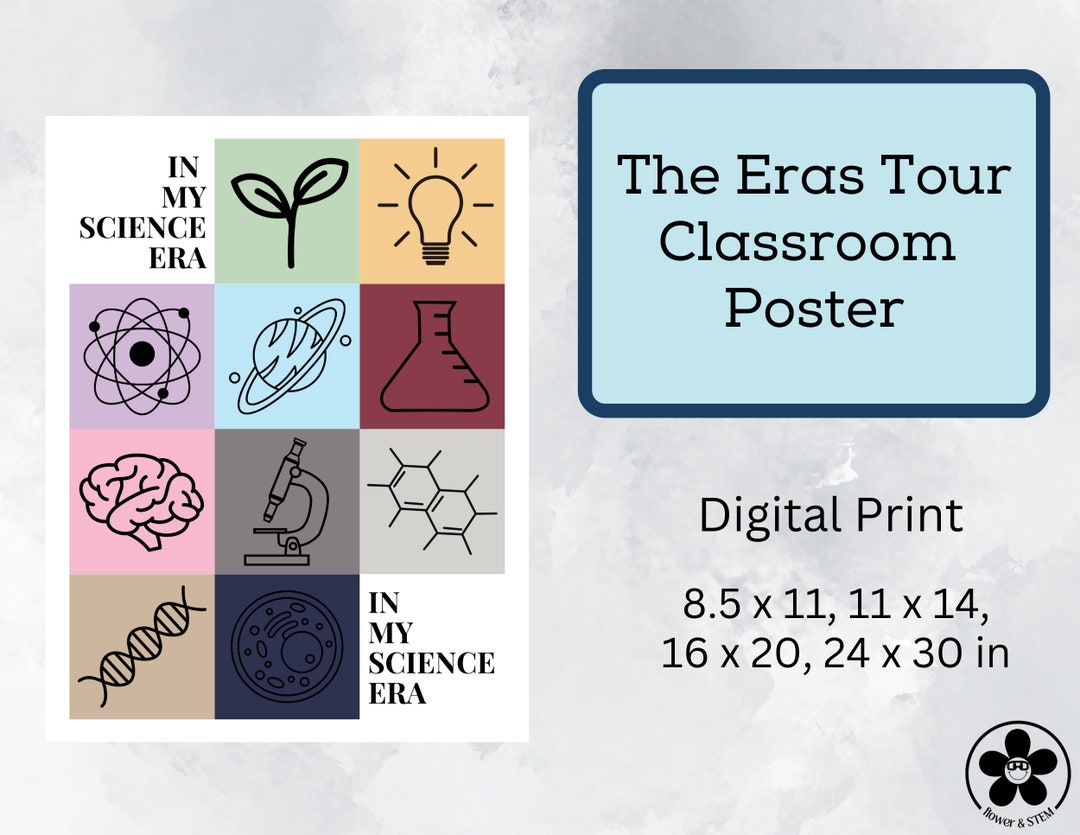 Eras Tour Science Classroom Poster (the Original) - Etsy