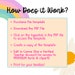 Editable Classroom Newsletters FULL YEAR | Weekly | Monthly | SEASONAL ...