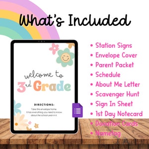 Back to School | Meet the Teacher | Open House CANVA EDITABLE (pastel ...
