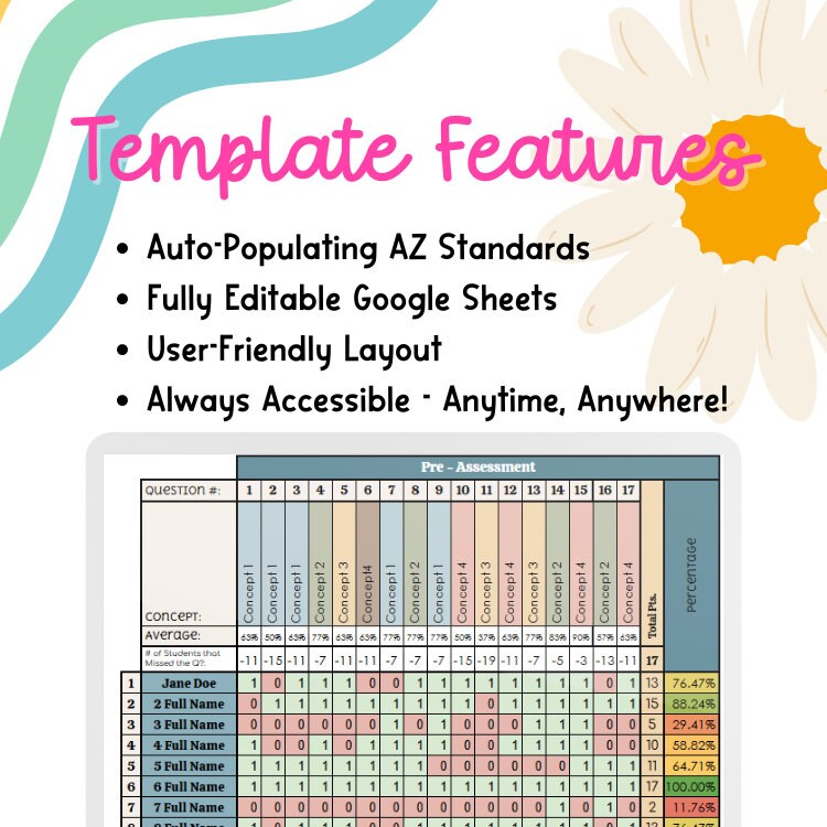 Digital Data and Gradebook Tracker EDITABLE | Google Sheets | Back to ...
