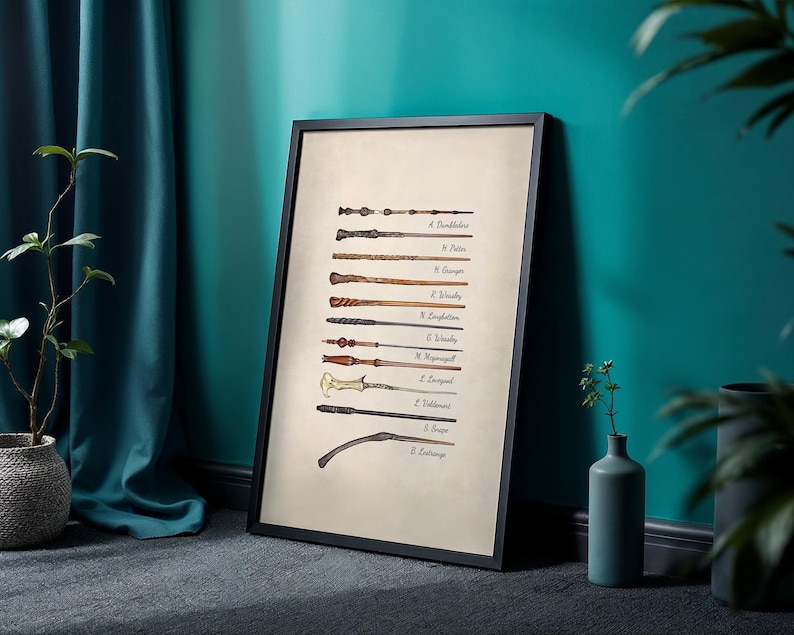 Hogwarts Wands Chart Poster – Magical HP Wall Art (digital Download) - Etsy