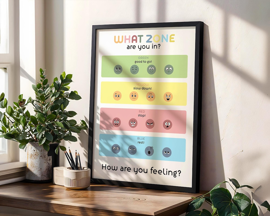 Zones of Regulation Poster: Kids Emotional Learning Chart (digital ...
