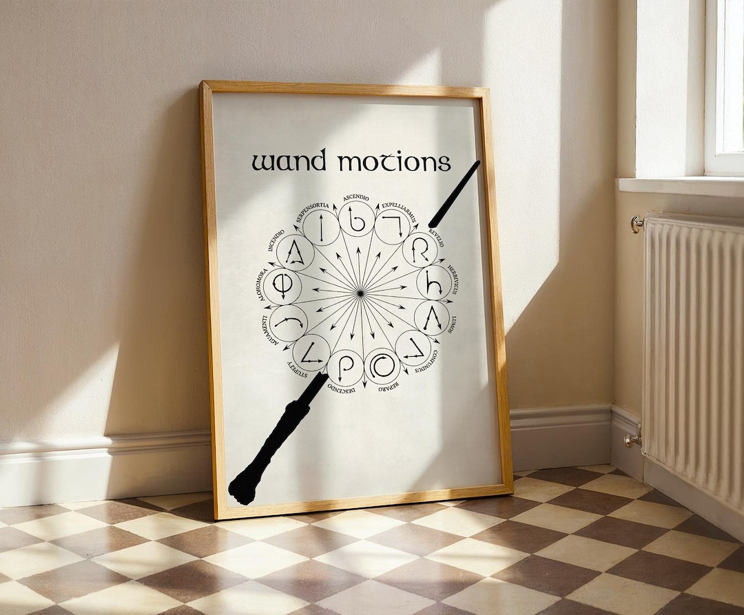 Magic Wand Motions Chart: Wizard Classroom Decor (digital Download) - Etsy