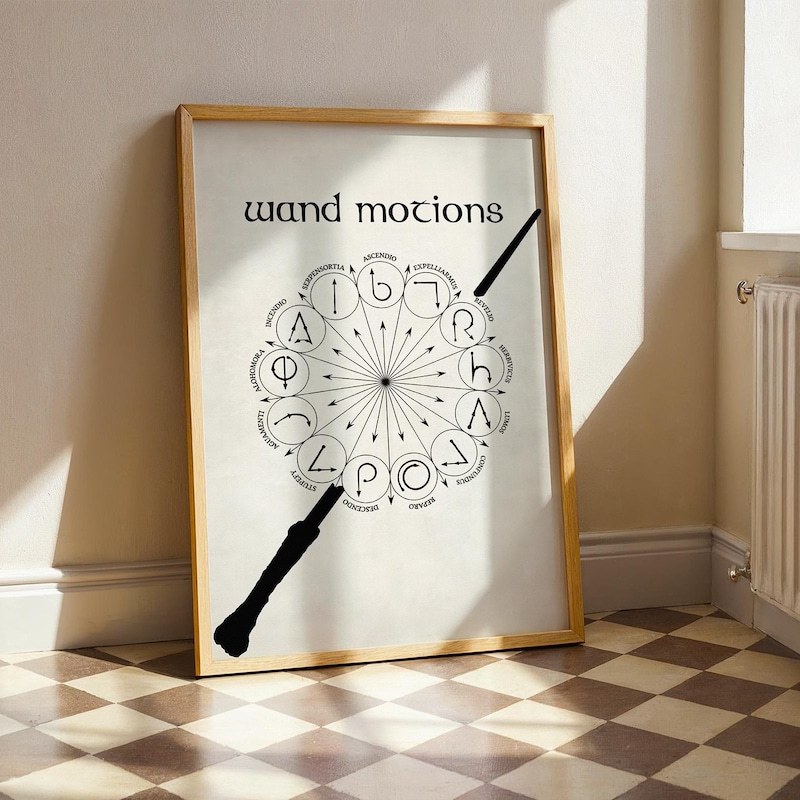 Mystical Classroom Decor - Etsy