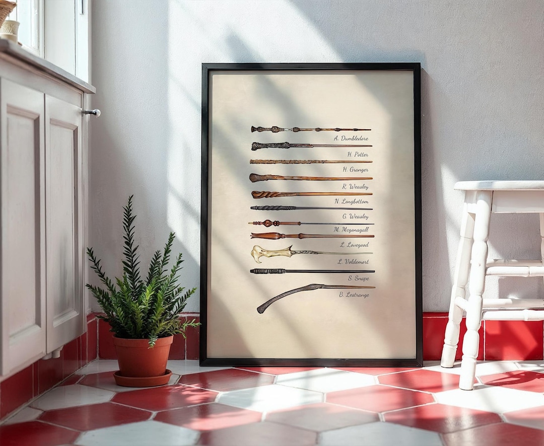 Hogwarts Wands Chart Poster – Magical HP Wall Art (digital Download) - Etsy